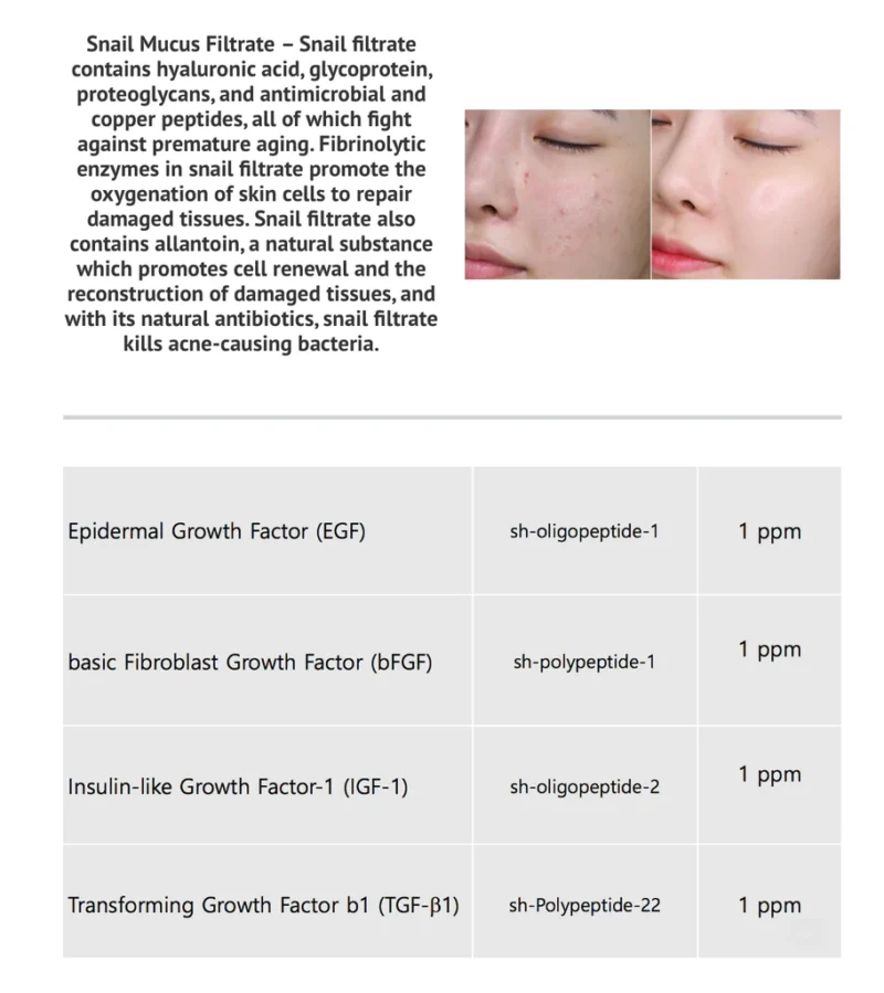 Promoter Repair Cell Cream ACNE PRONE SKIN 1.67 fl oz - Ageless ...